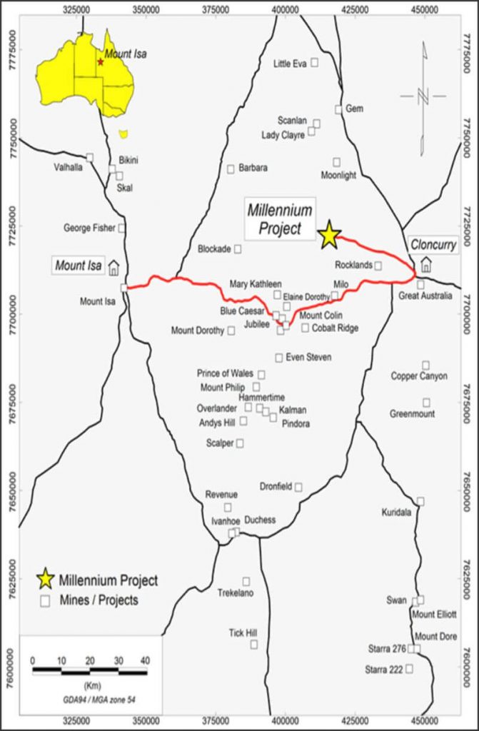Millennium Project | Metal Bank Limited